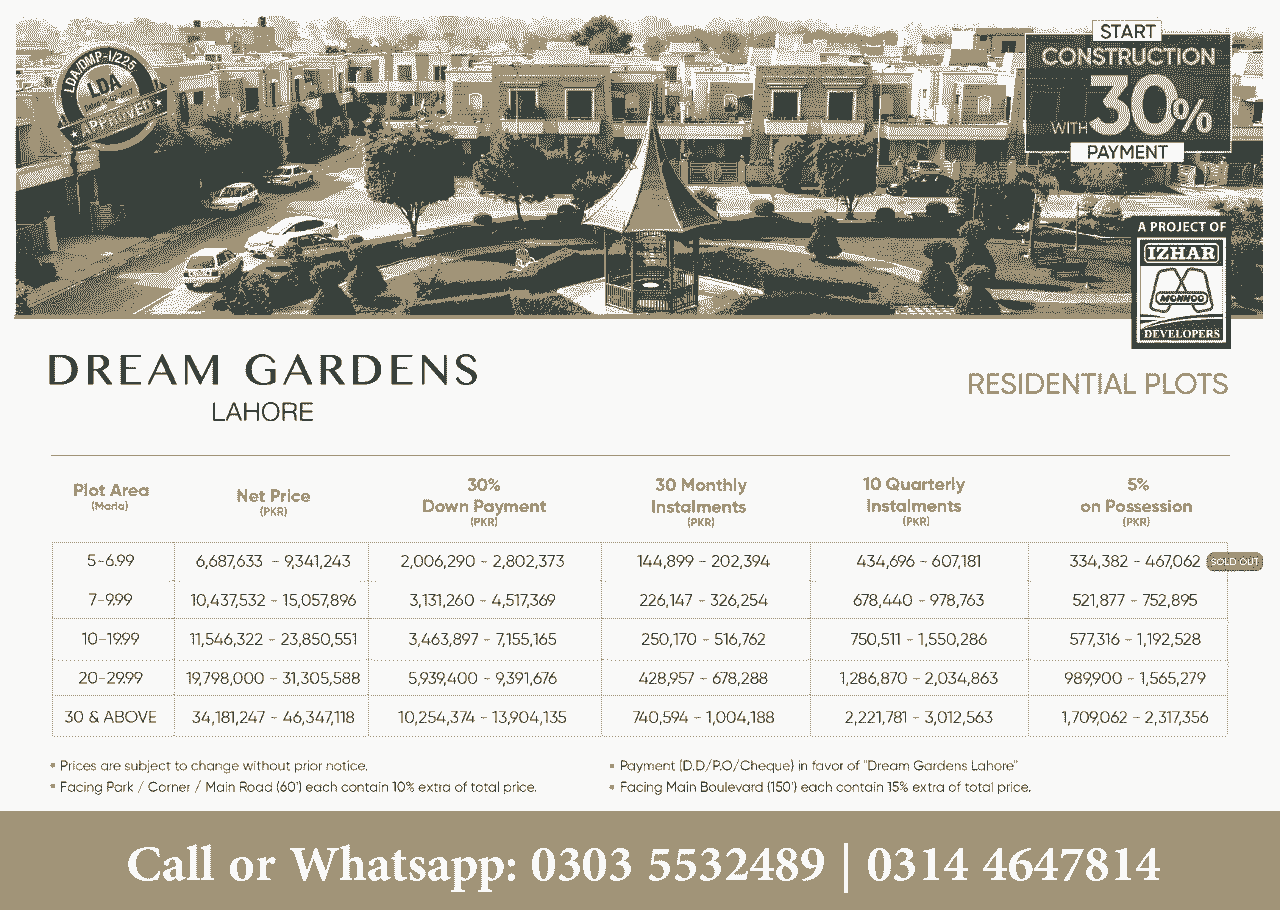 Plots on Installments in Lahore 2022 |Locations |Payment Plans