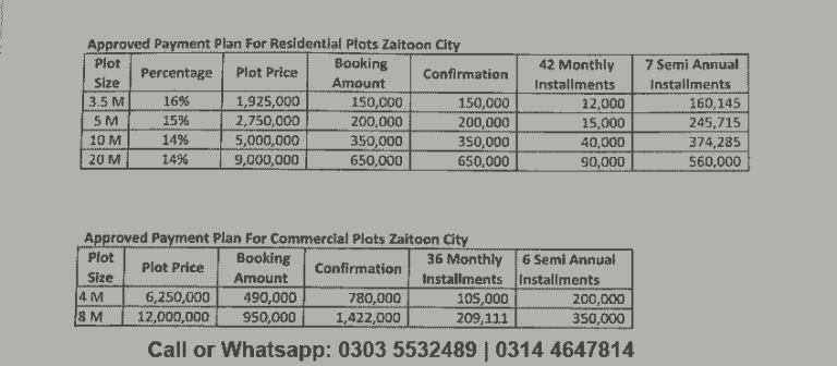 Plots on Installments in Lahore 2021 |Locations |Payment Plans