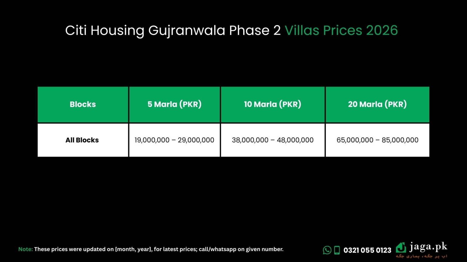 Citi Housing Gujranwala Phase 2 |Location |Map |Details 2026