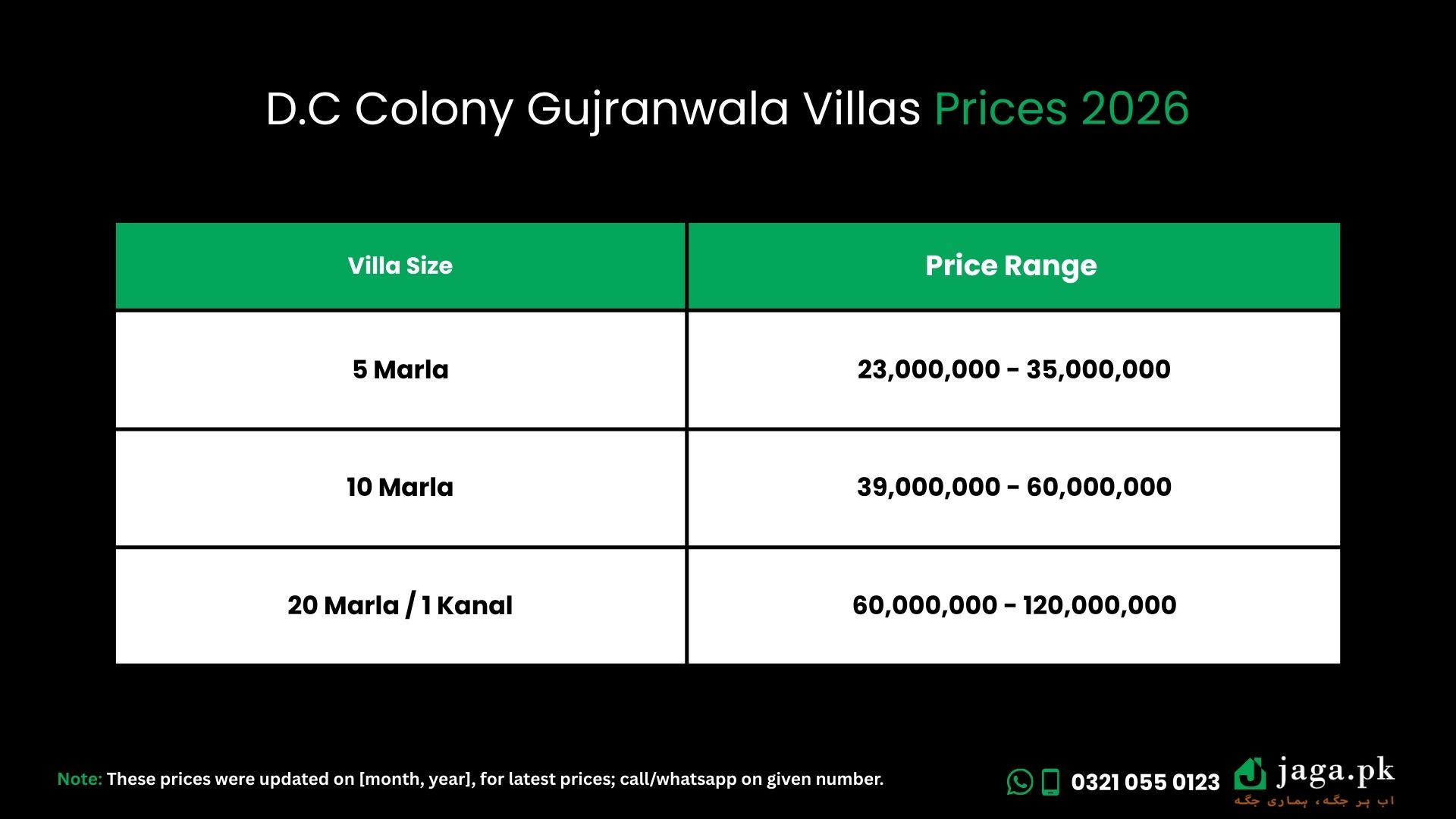 D.C Colony Gujranwala |Location Map |Payment Plan 2026